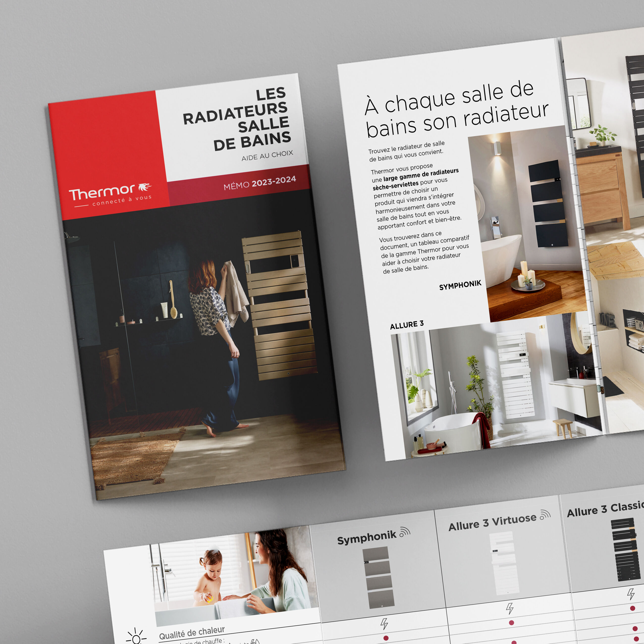 Les "Mémos" Thermor | Efil